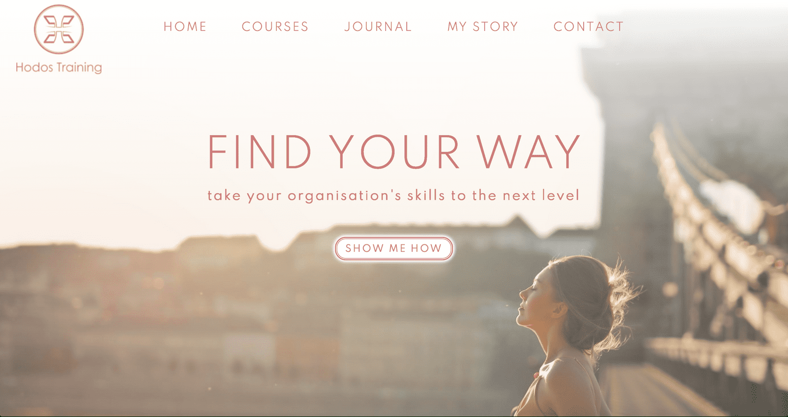 Hodos Training | sandrofi